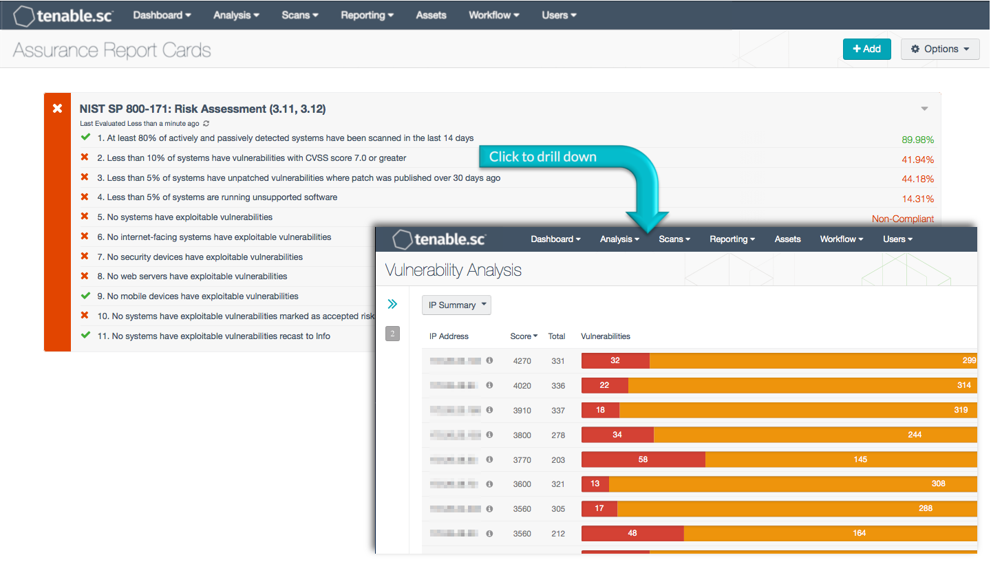 Nist 800 Risk Assessment Template How To Use Nist S Cybersecurity 